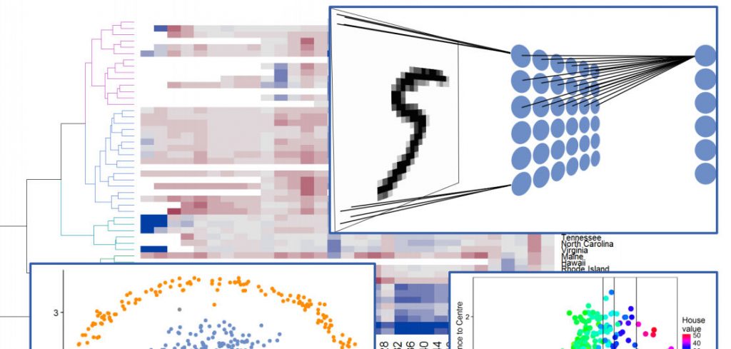 Data Science Courses Insight Risk Consulting